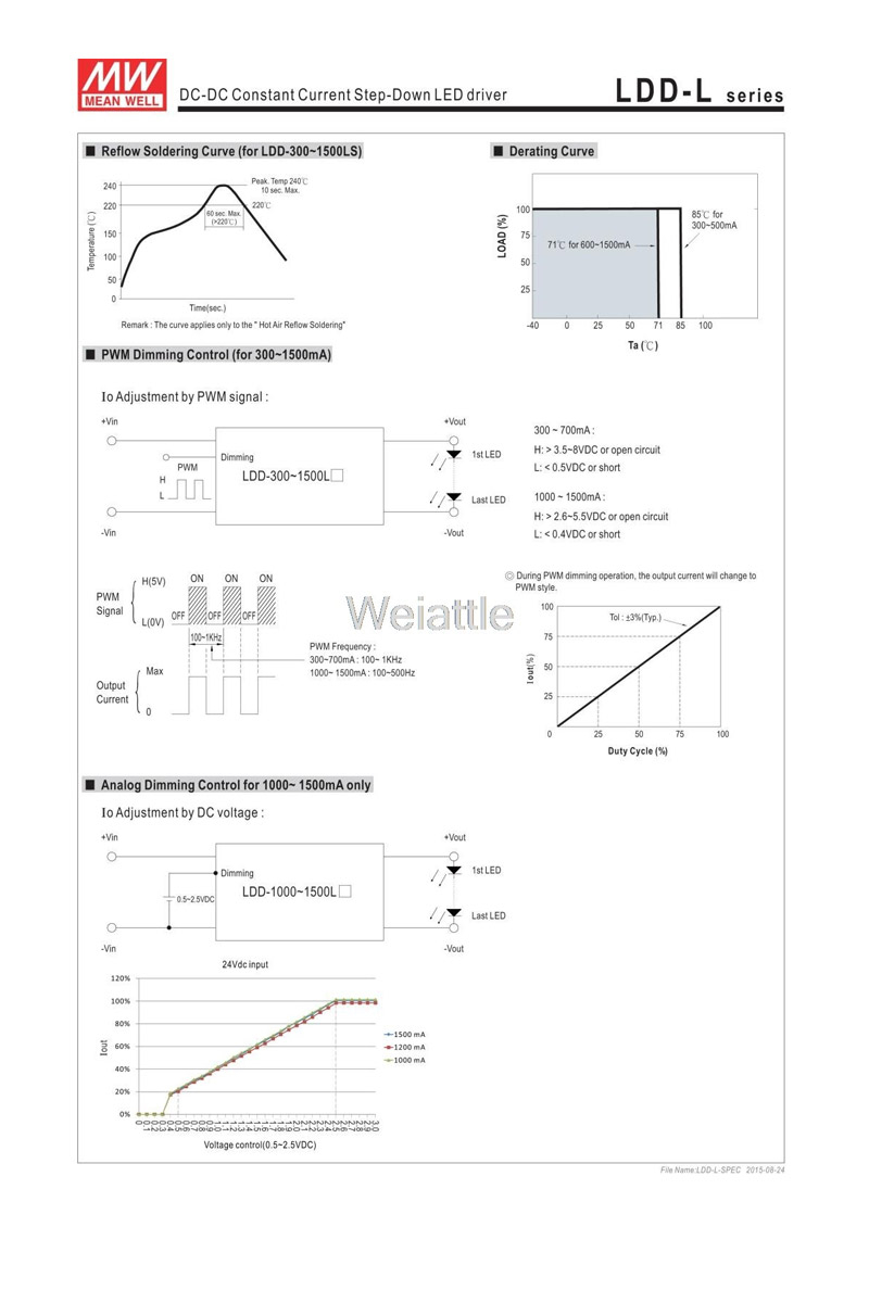 En Ucuz Mean Well LDD-1000L 24W Sabit Akım LED Sürücü | elektromarketim.com