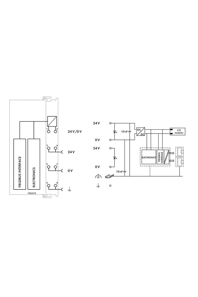 En Ucuz Wago 750-375/025-000 PROFINET IRT 2 Ethernet RJ45 Portlu Kuplör