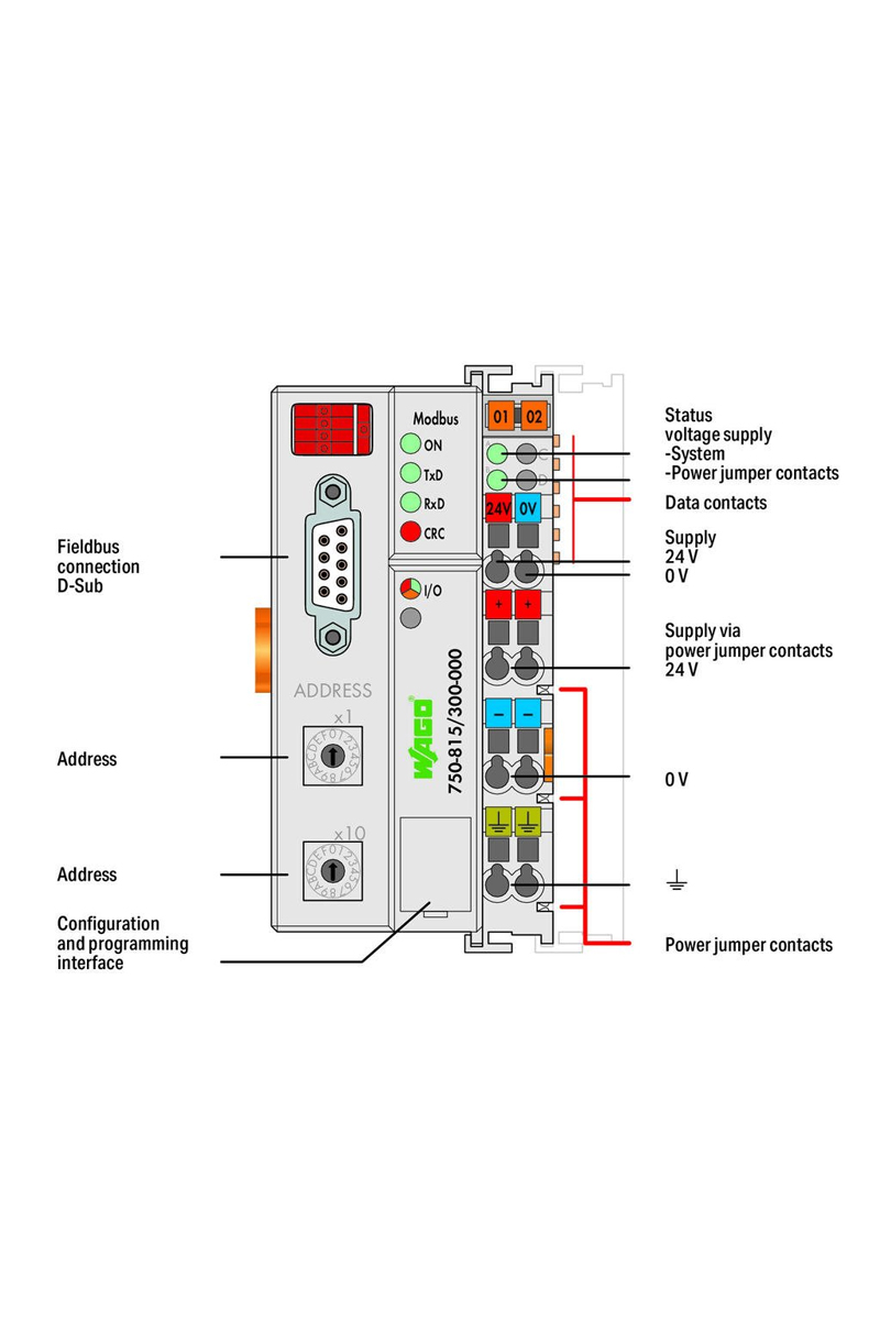 En Ucuz Wago 750-815/300-000 MODBUS RS485 150Bd-115 2 kBd Kontrolör ...