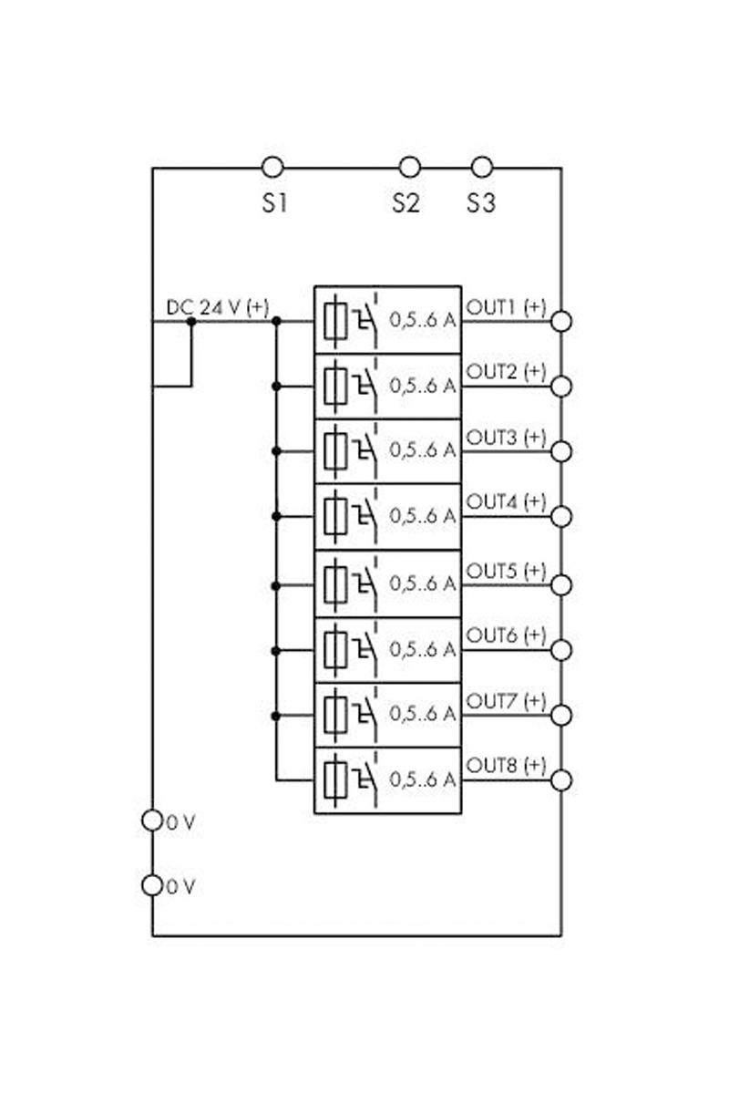 En Ucuz Wago 787-1668/006-1000 8x24VDC Ayarlanabilir Elektronik Sigorta ...